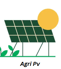 GTISEC | Cybersecurity & Compliance Services